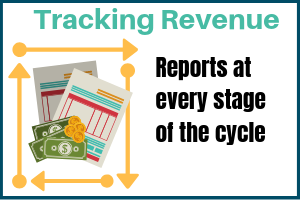 Tracking Revenue: Reports for Every Stage of the Cycle - Open Dental Blog